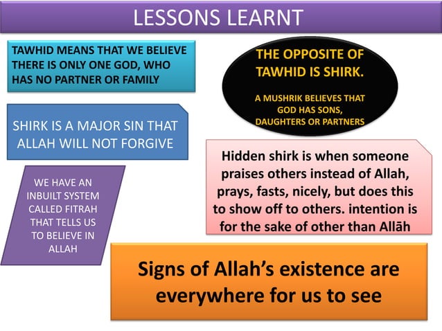 LESSON 1 - TAWHID.pdf | Islam | Religion & Spirituality