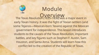 Grade 4 - Lesson 1 - Texas Revolution.pptx