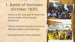 Grade 4 - Lesson 1 - Texas Revolution.pptx
