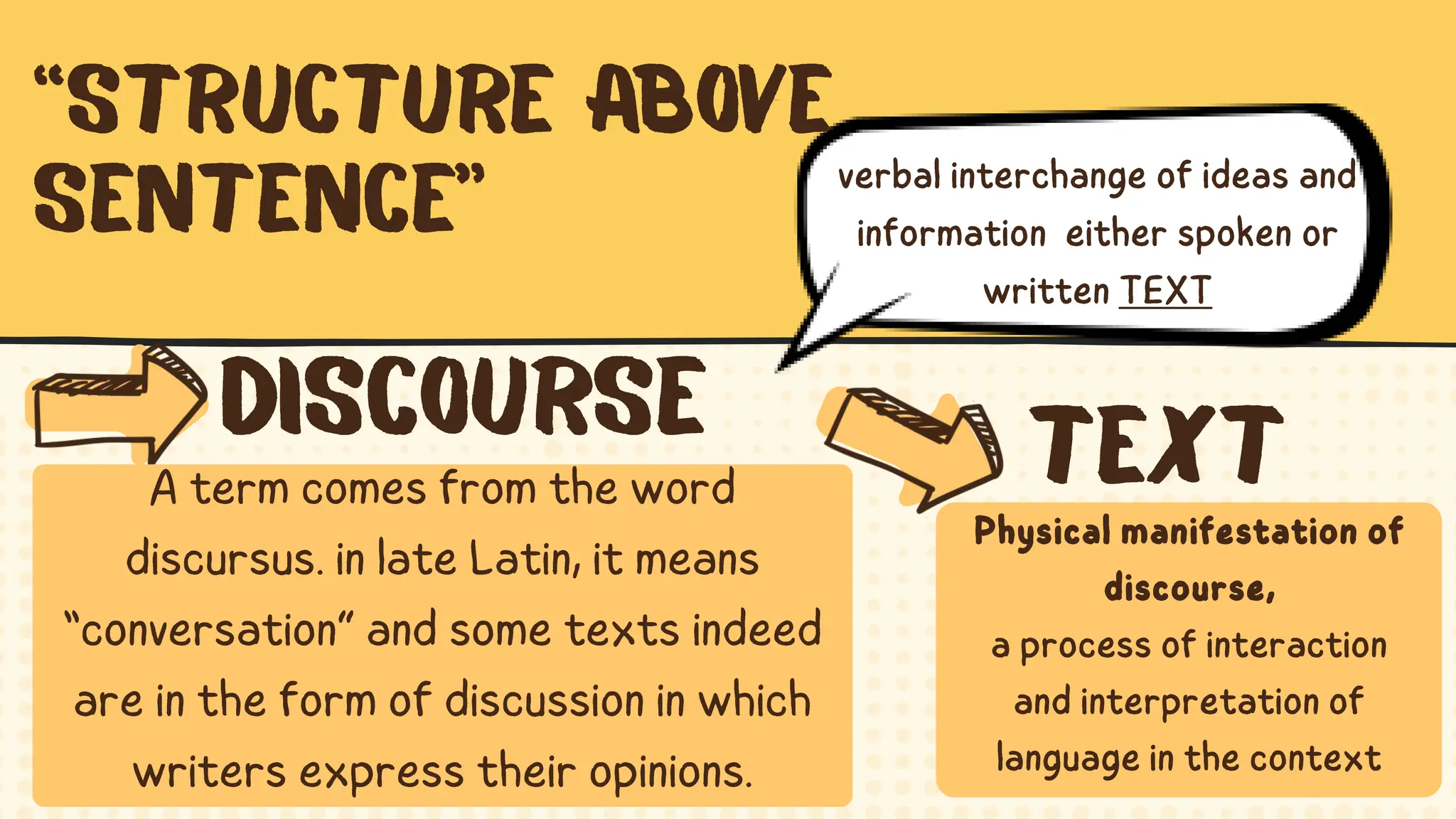 LESSON 1 - text as connected discourse.pptx
