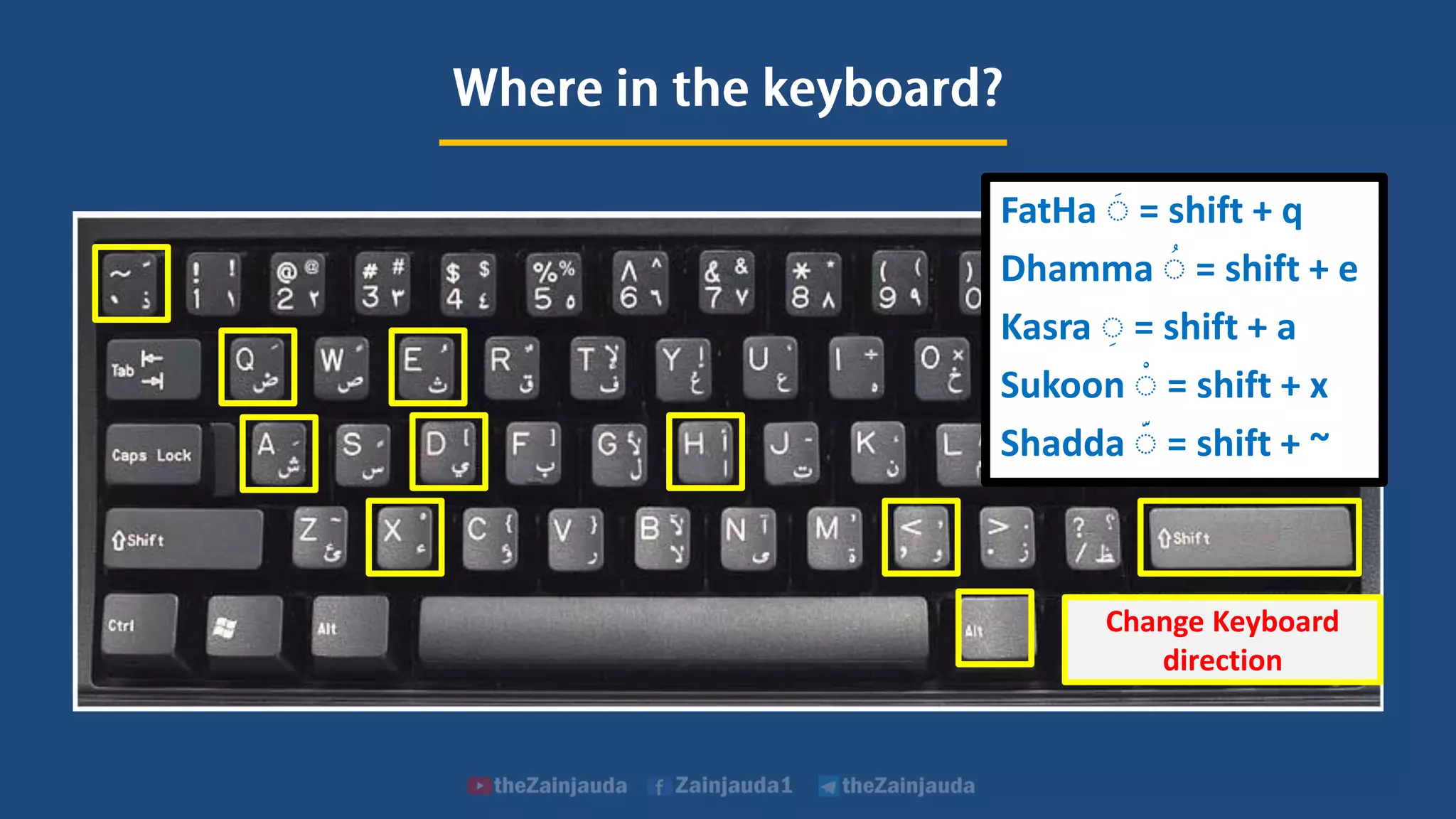 Learn Arabic with me: Lesson 1-the alphabet | PDF