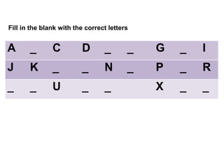 Lesson 1 the alphabet | PPT