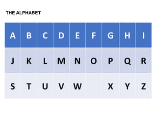 Lesson 1 the alphabet | PPT