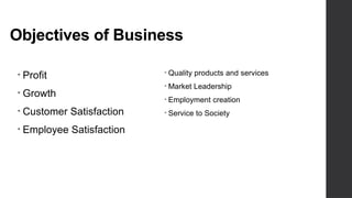 The Business Environment and its types. Internal and external | PPT