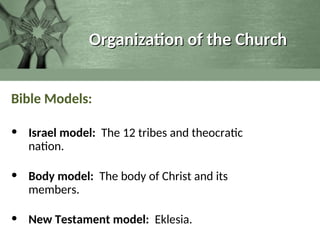 lesson1 - The church and its organisation.ppt
