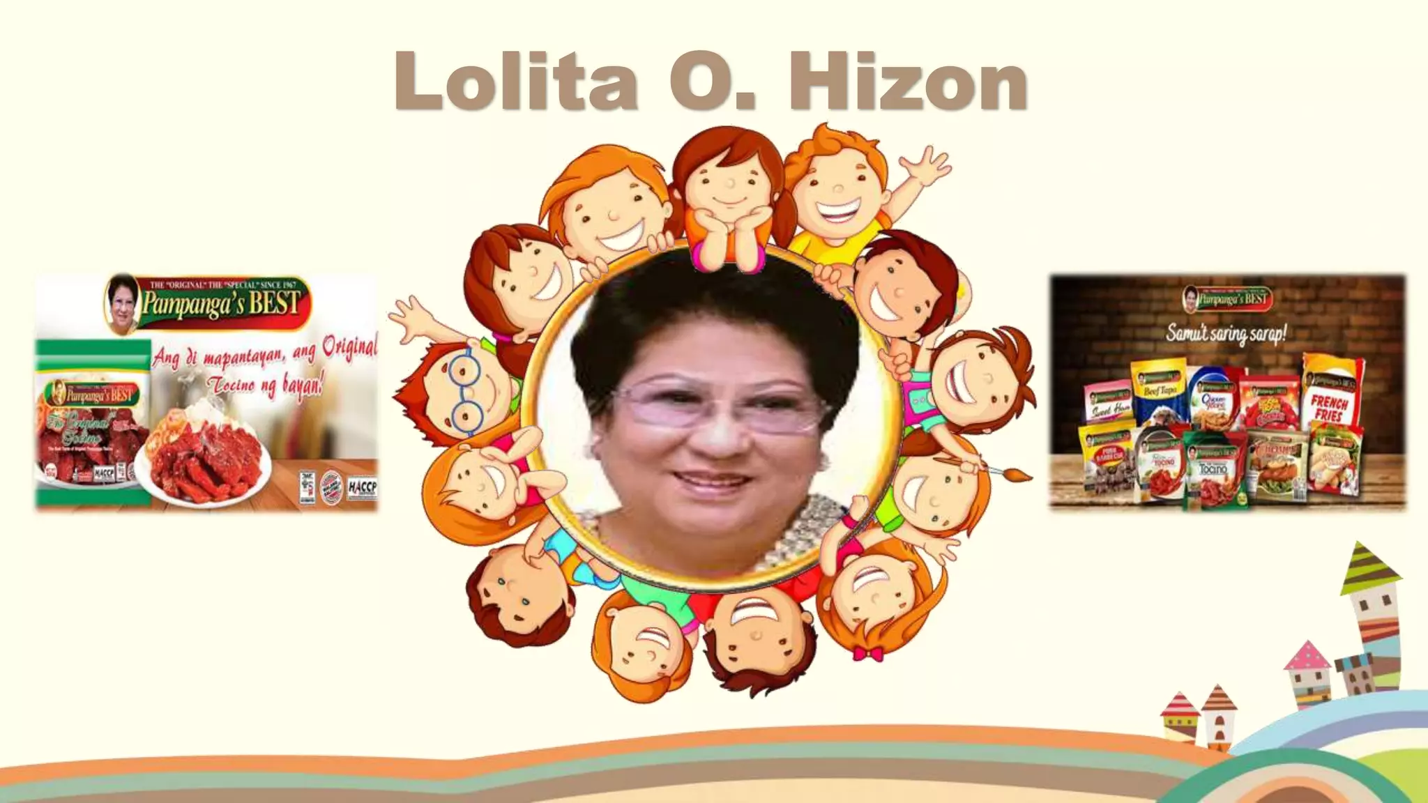 HELE 4 Lesson 1: The Concept of Entrepreneurship | PPTX