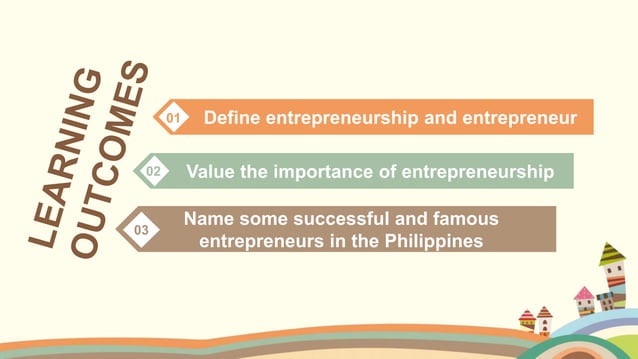 HELE 4 Lesson 1: The Concept of Entrepreneurship | PPTX