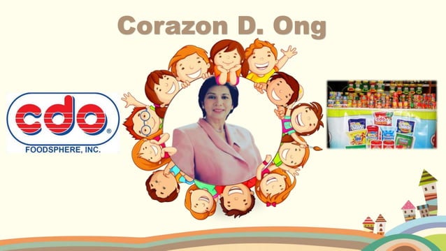 HELE 4 Lesson 1: The Concept of Entrepreneurship | PPTX