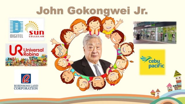 HELE 4 Lesson 1: The Concept of Entrepreneurship | PPTX