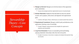 Lesson 1- Theories of Corporate Governance.pptx