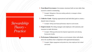 Lesson 1- Theories of Corporate Governance.pptx