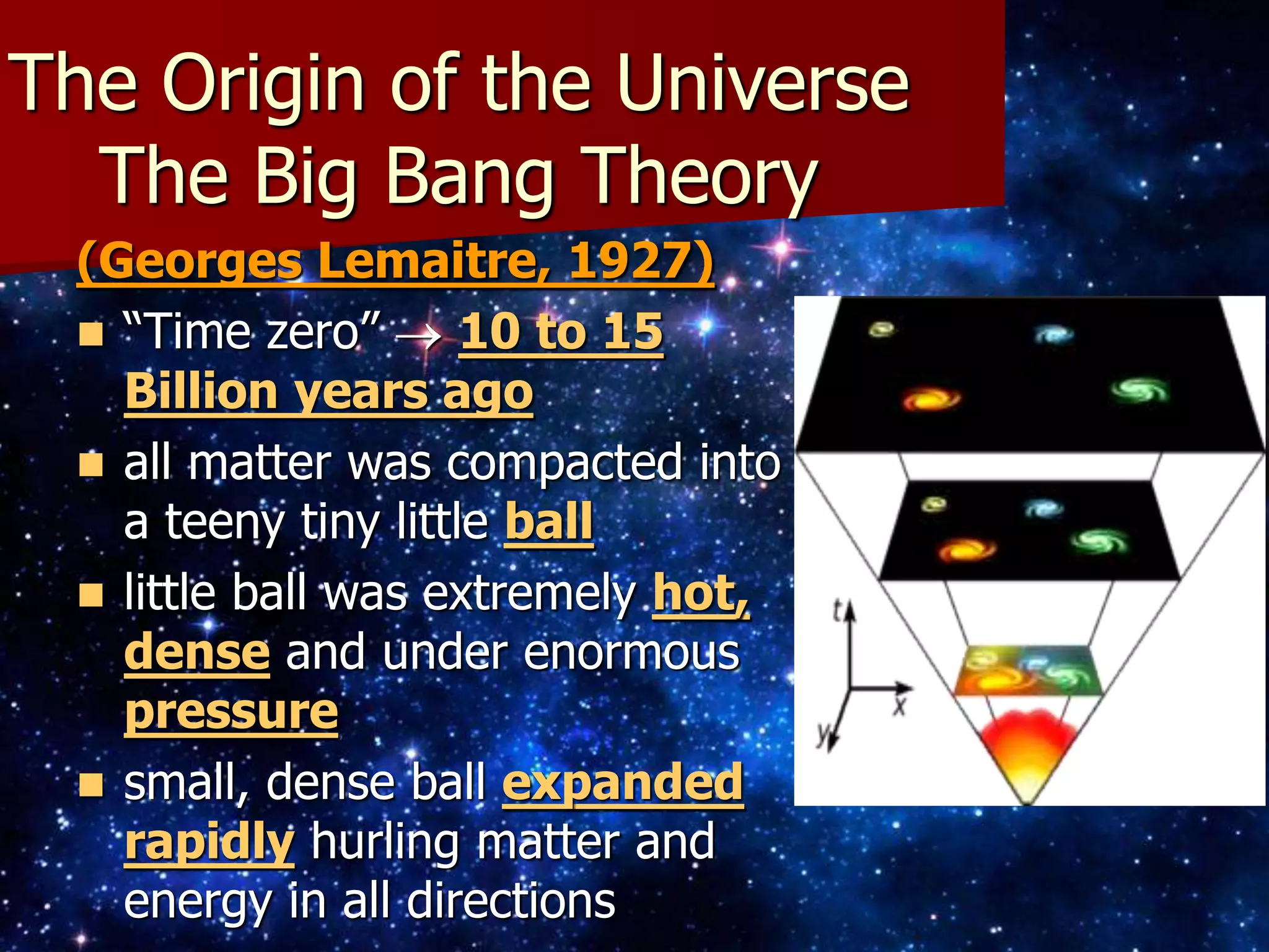 Lesson 1 the origin of the universe and solar system | PPT