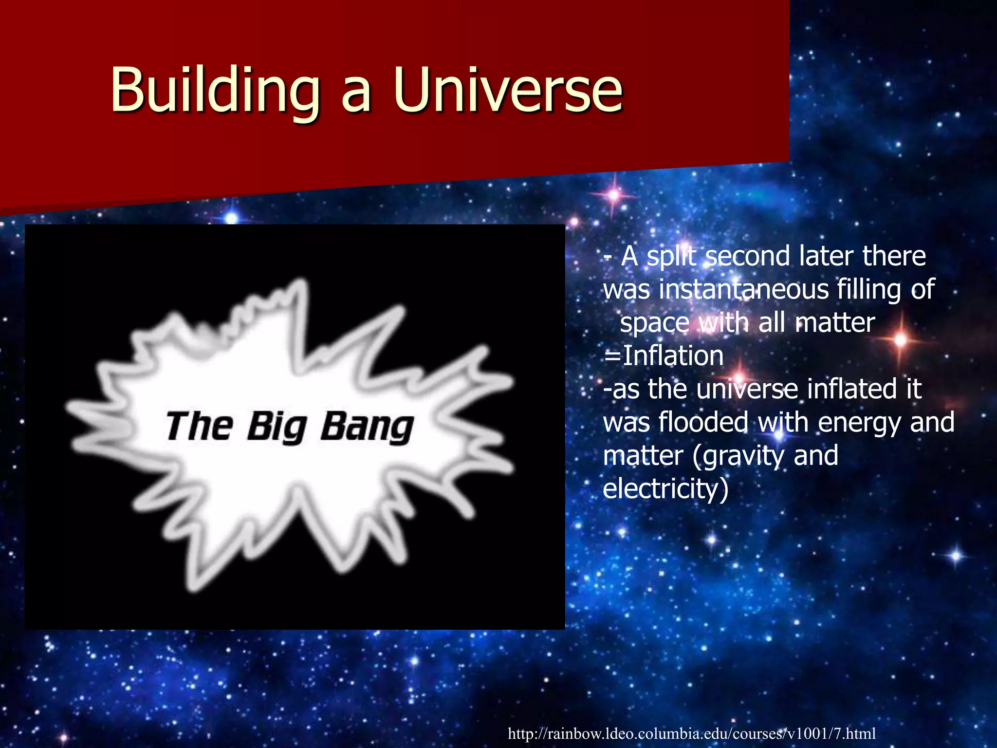 Lesson 1 the origin of the universe and solar system | PPT