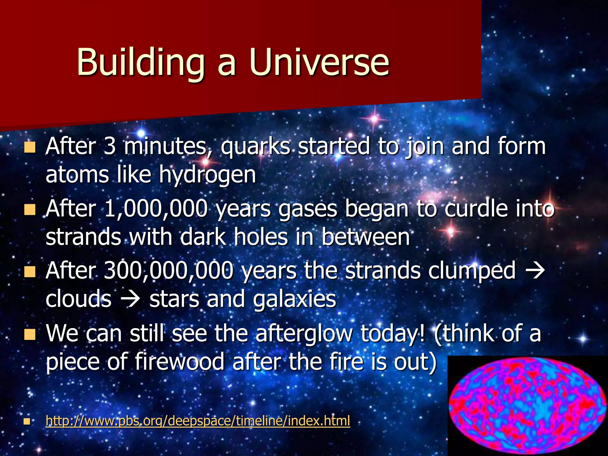 Lesson 1 the origin of the universe and solar system | PPT