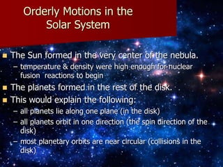 Lesson 1 the origin of the universe and solar system | PPT