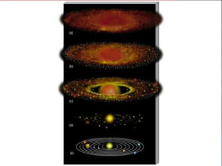 Lesson 1 the origin of the universe and solar system | PPT
