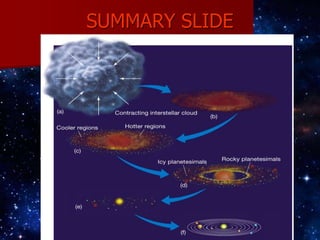 Lesson 1 the origin of the universe and solar system | PPT
