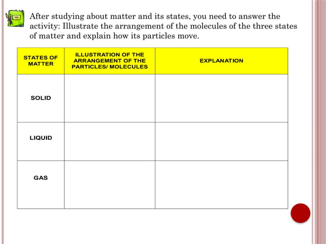 lesson1-theparticlenatureofmatter-210918064603.pptx