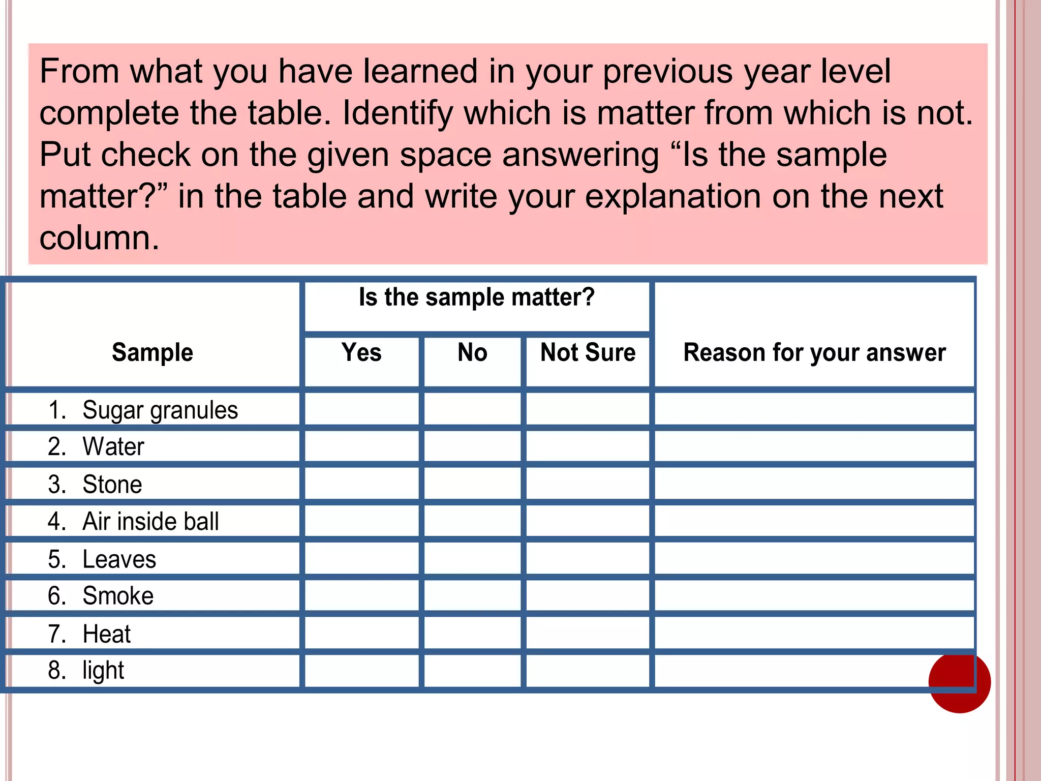 Lesson 1 the particle nature of matter | PPTX