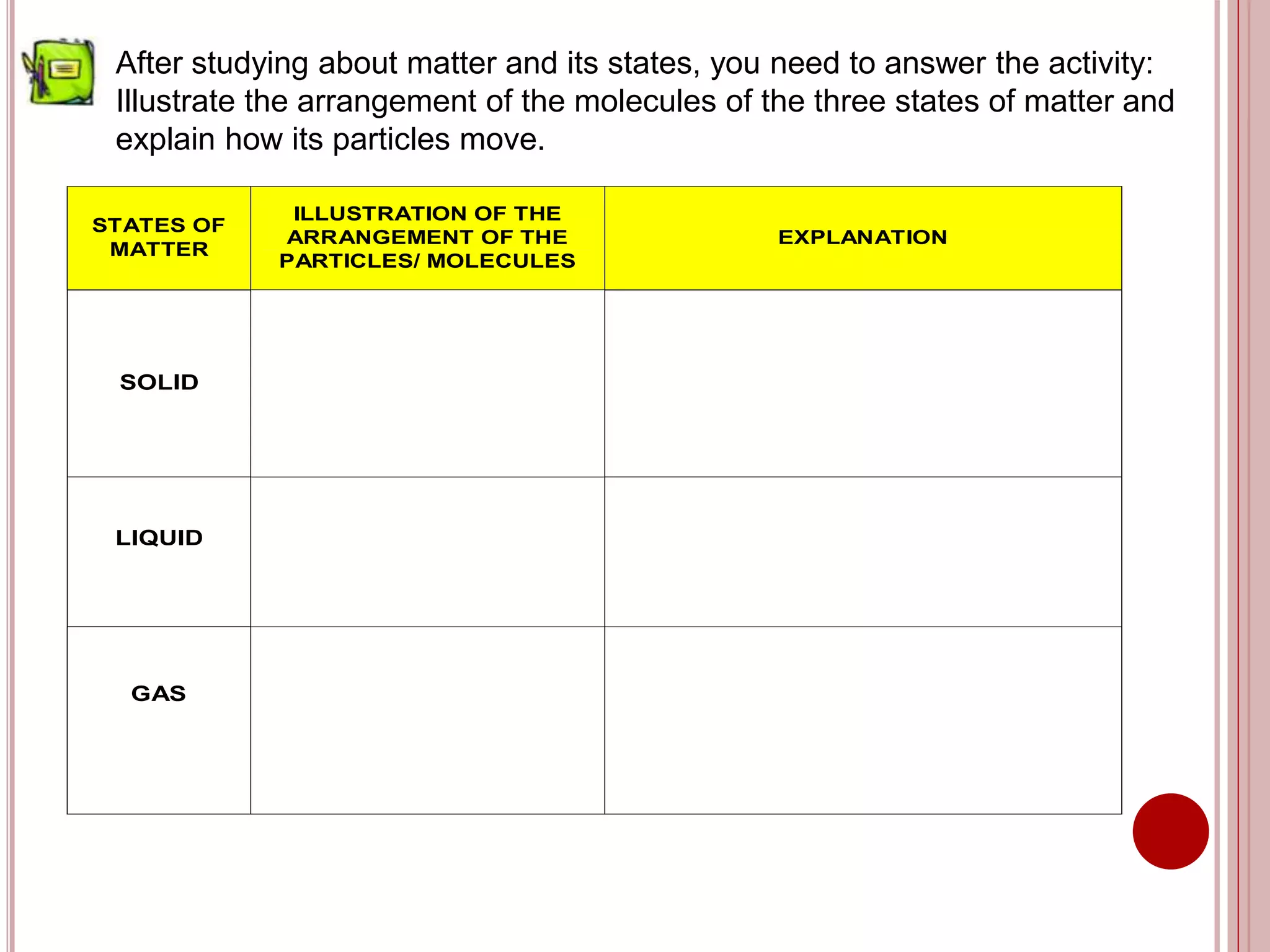 Lesson 1 the particle nature of matter | PPTX