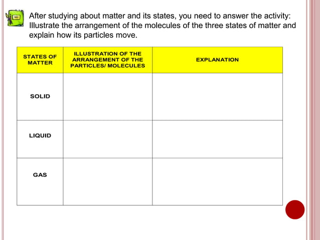 Lesson 1 the particle nature of matter | PPTX