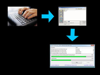 Lesson 1 the processes of memory 2012 (slideshare) | PPT