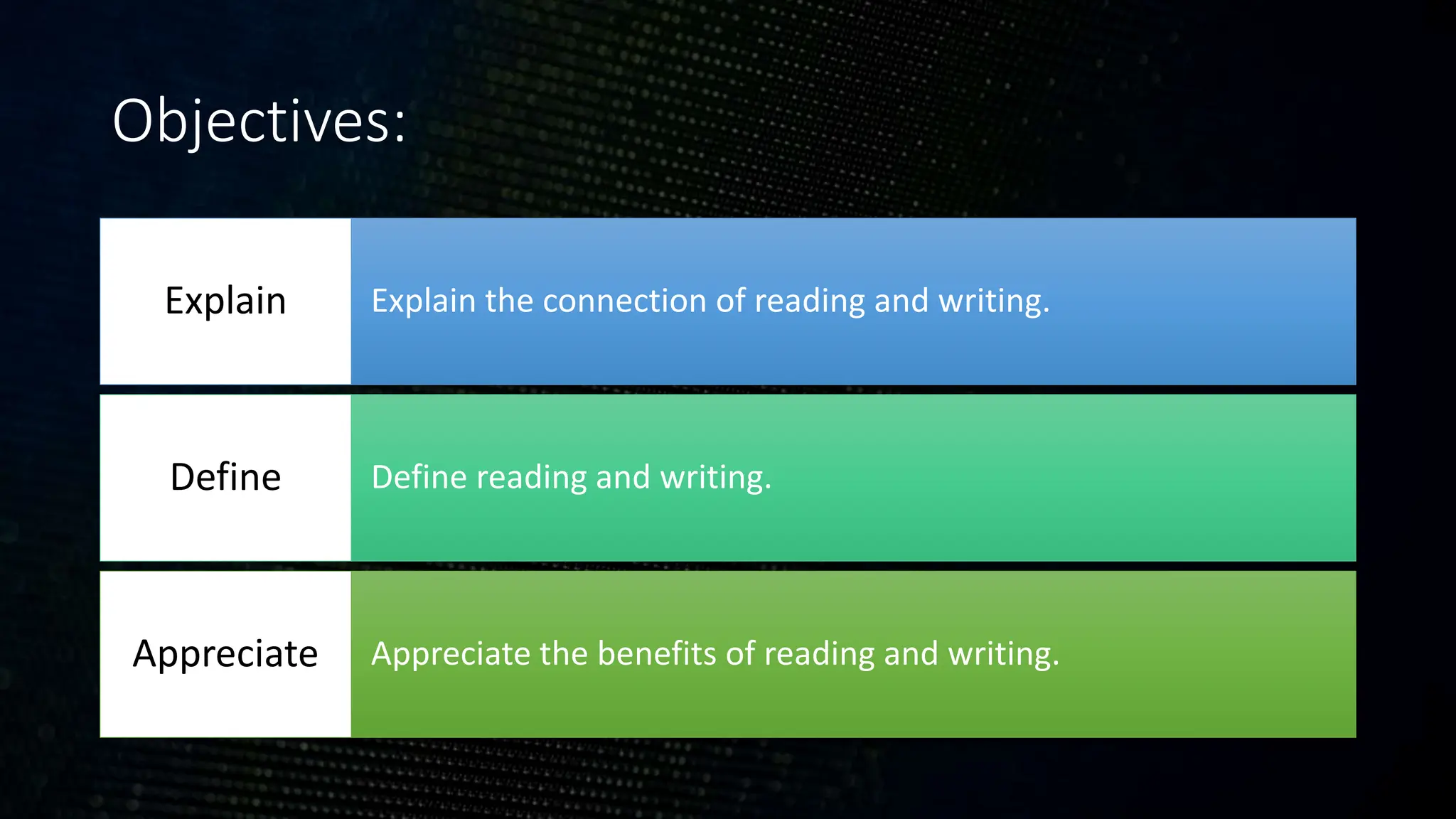 LESSON 1- The Reading and Writing Connection.pptx