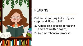 LESSON 1- The Reading and Writing Connection.pptx