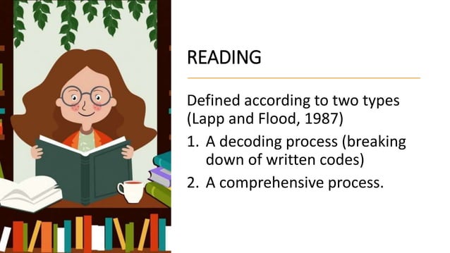 LESSON 1- The Reading and Writing Connection.pptx