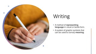 LESSON 1- The Reading and Writing Connection.pptx