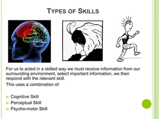 Types of skill | PPTX
