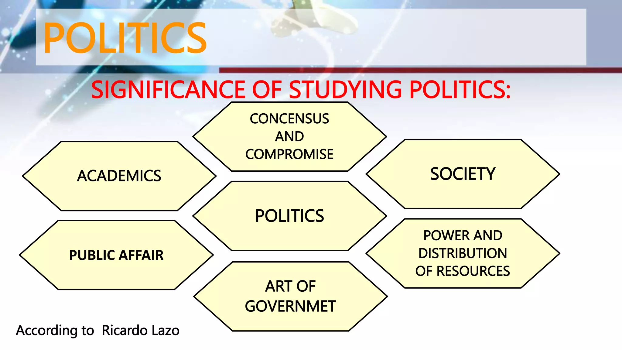 Lesson 1 - Understanding Society, Culture and Politics.pptx