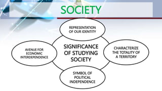 Lesson 1 - Understanding Society, Culture and Politics.pptx