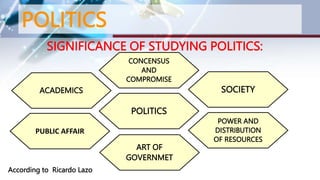 Lesson 1 - Understanding Society, Culture and Politics.pptx