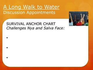 A Long Walk to Water: Lesson1 unit2 | PPTX