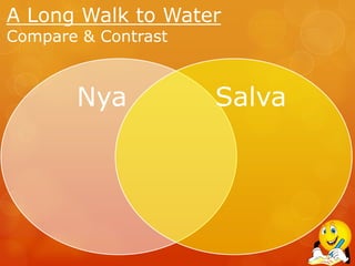 A Long Walk to Water: Lesson1 unit3 | PPTX