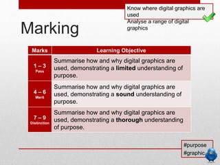 LO1 - Lesson 1 - Use of Graphics | PPTX