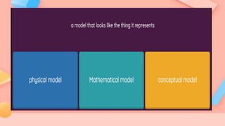 Lesson 1 - USE OF MODELS.pptx SCIENCE 7 QUARTER 1 LESSON 1 | PPTX