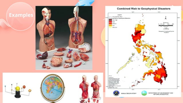 Lesson 1 - USE OF MODELS.pptx SCIENCE 7 QUARTER 1 LESSON 1 | PPT