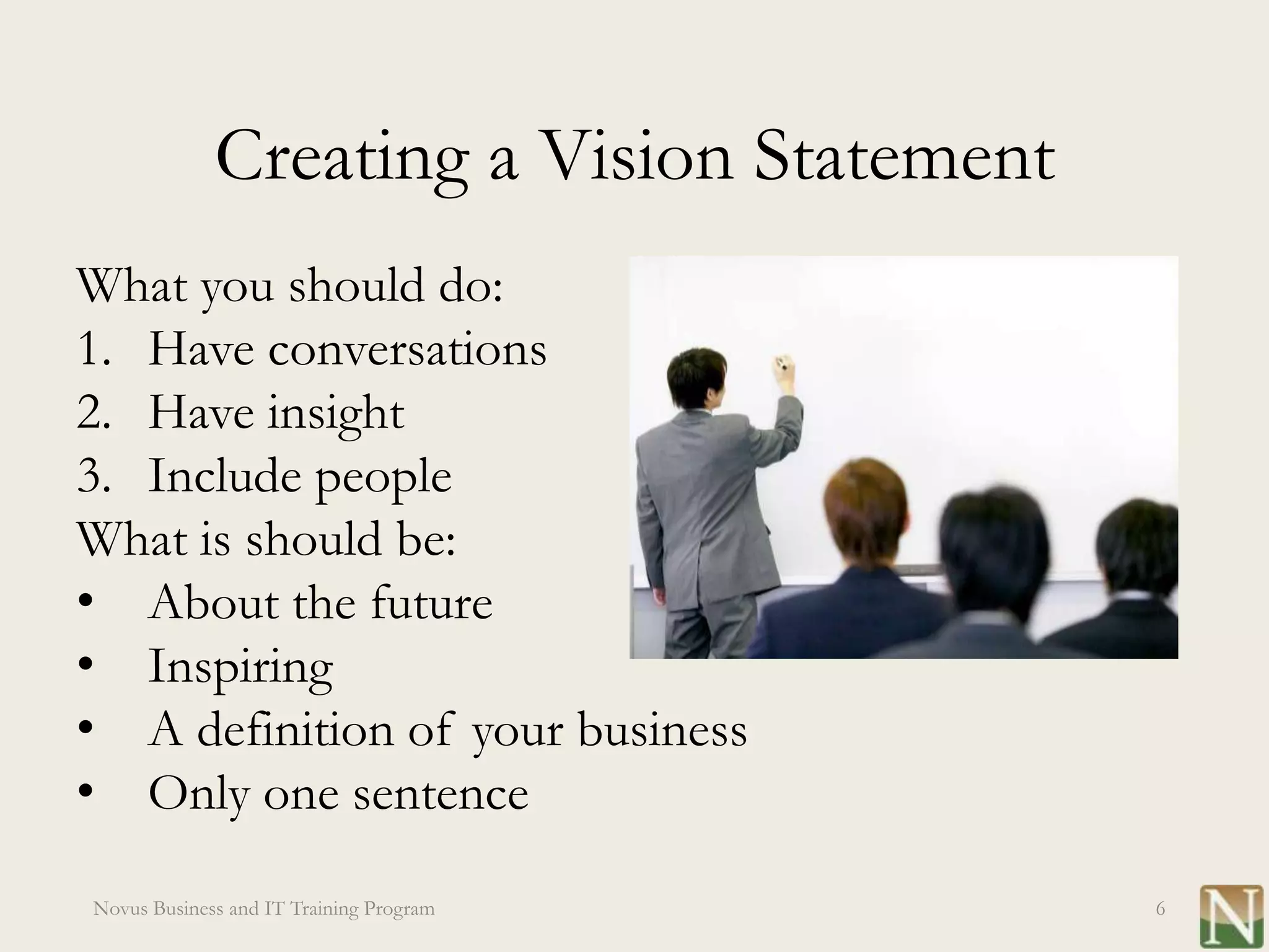 Lesson 1: Vision and Mission Statements | PPTX