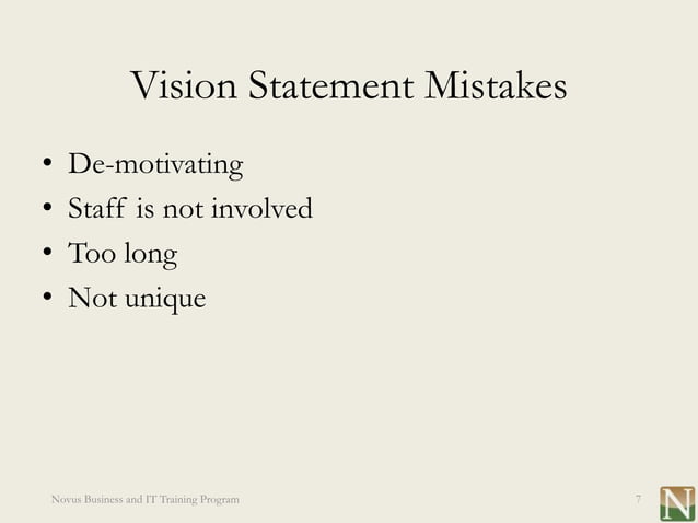 Lesson 1: Vision and Mission Statements | PPTX