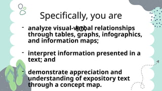 lesson1-visual-verbalrelationship-230104055419-d64b4982.pptx