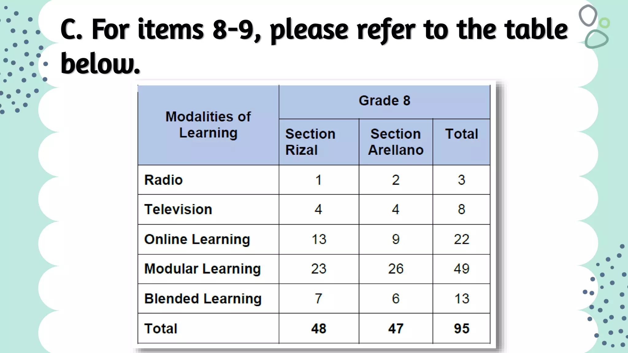 LESSON 1-VISUAL-VERBAL RELATIONSHIP.pptx