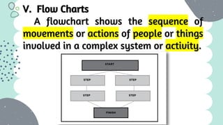 LESSON 1-VISUAL-VERBAL RELATIONSHIP.pptx