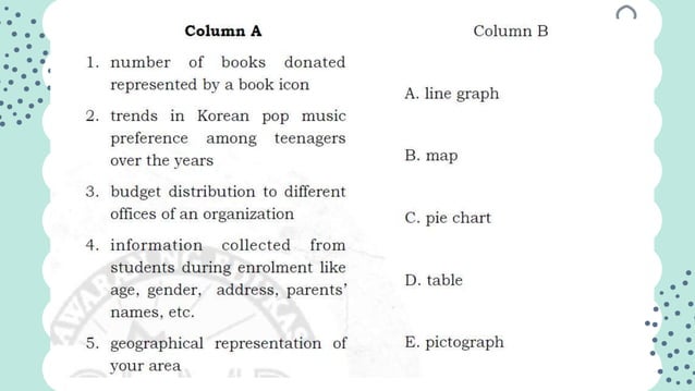 LESSON 1-VISUAL-VERBAL RELATIONSHIP.pptx | Educational Assessment ...