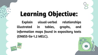 LESSON 1-VISUAL-VERBAL RELATIONSHIP.pptx