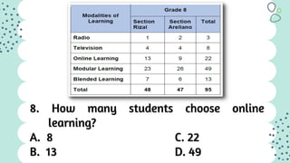 LESSON 1-VISUAL-VERBAL RELATIONSHIP.pptx