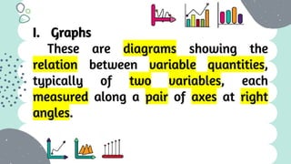 LESSON 1-VISUAL-VERBAL RELATIONSHIP.pptx