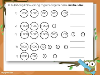 Lesson 1- Visualizing Numbers up to 5 000.pptx