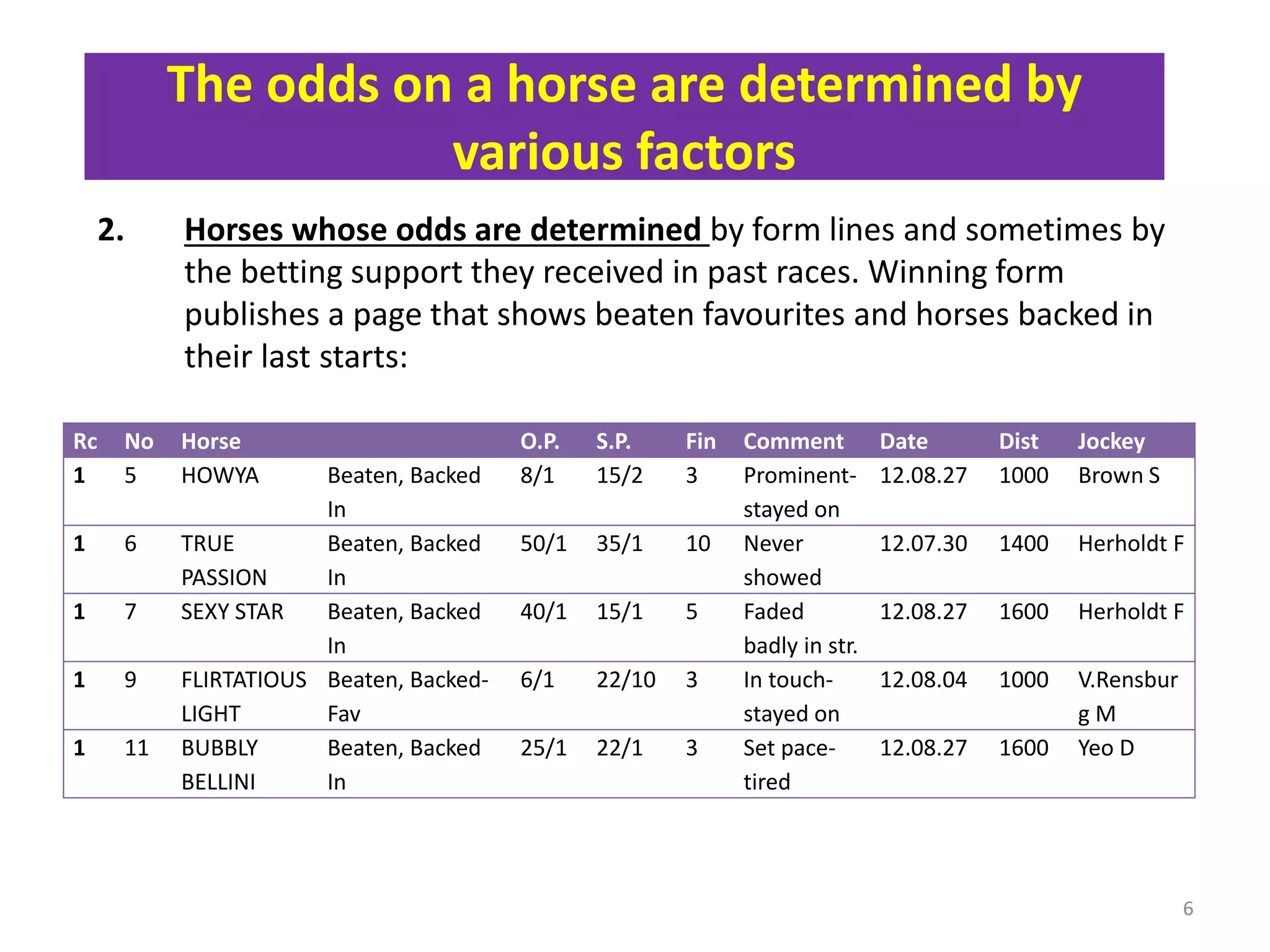 Lesson 1 what are odds | PPTX